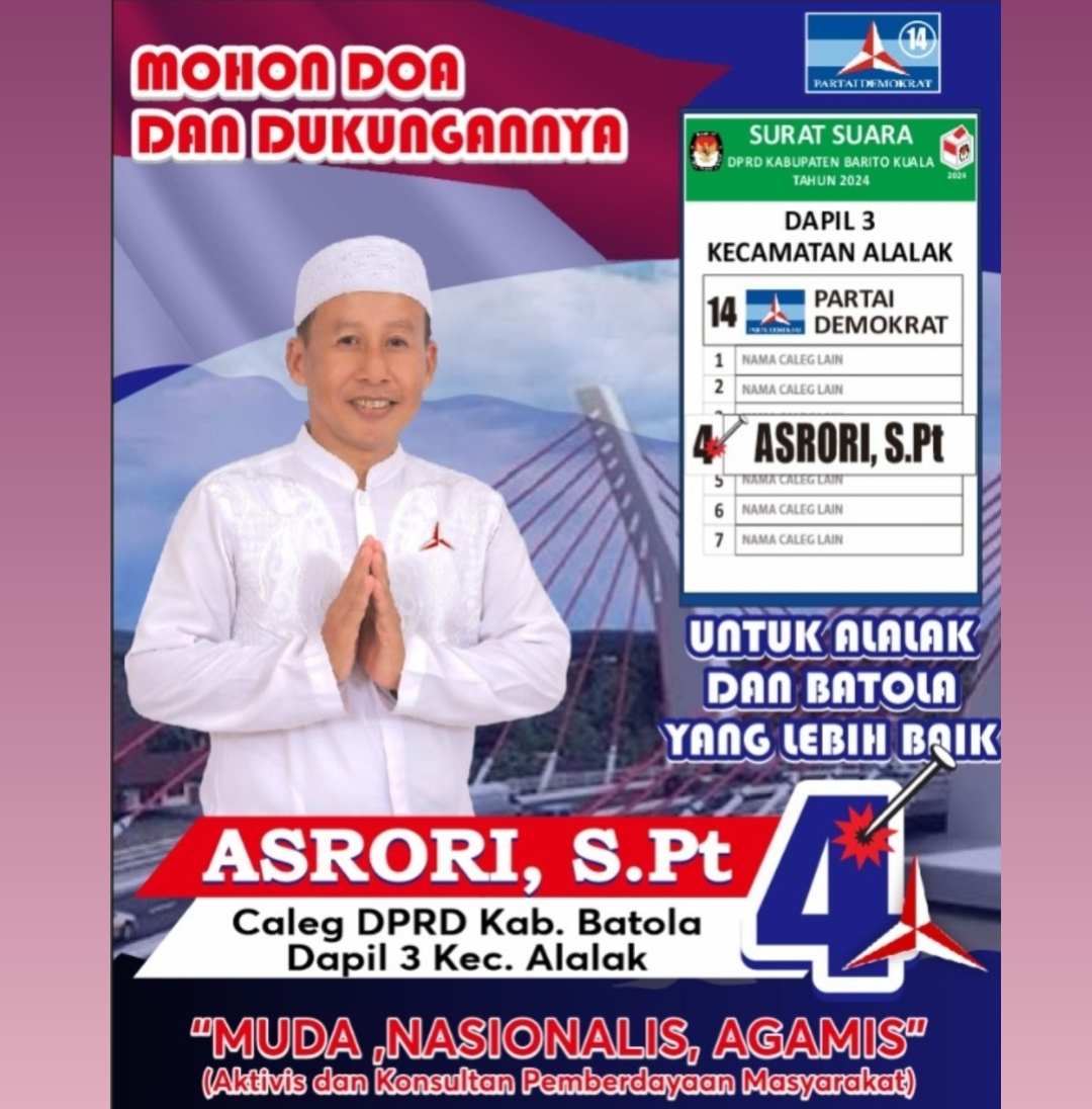 Tokoh Muda Asrori S.Pt. Siap Perjuangkan Aspirasi Masyarakat Batola ...